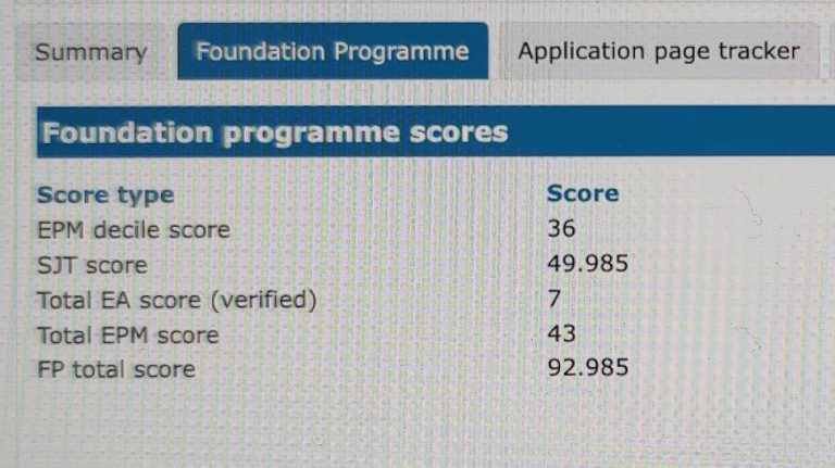 Foundation SJT preparation tips – how I scored 49.985 in the SJT and ...